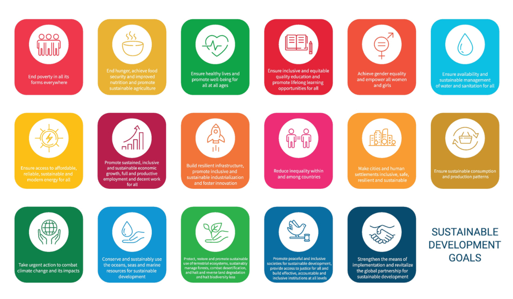 Dutch pension giants' data-driven SDG platform launches with Australian ...