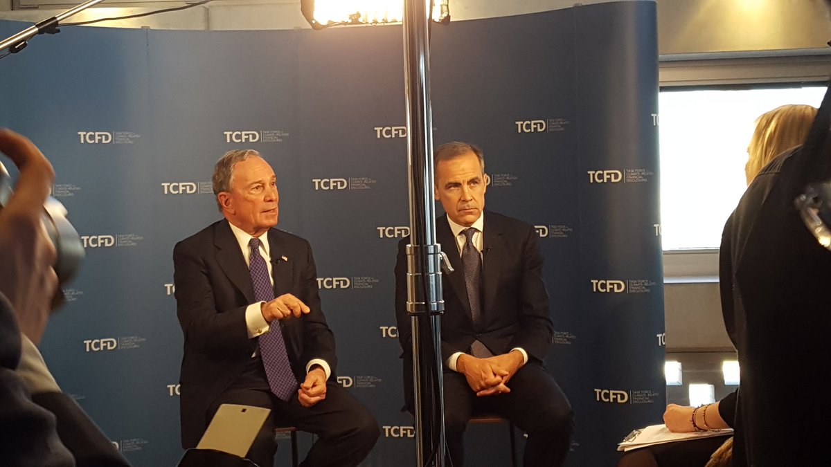 FSB climate disclosure task force: a review of the consultation responses