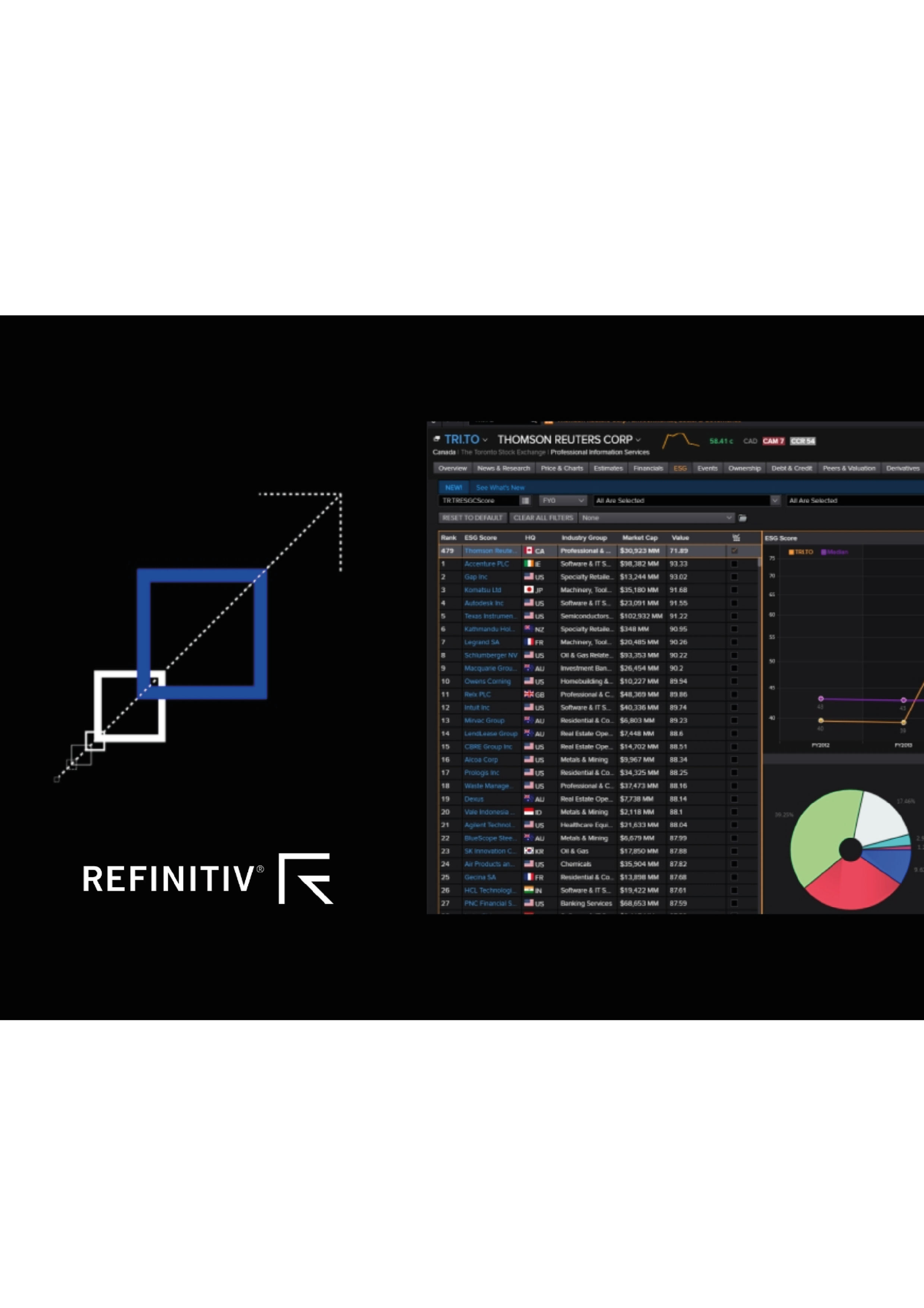 Refinitiv | Responsible Investor