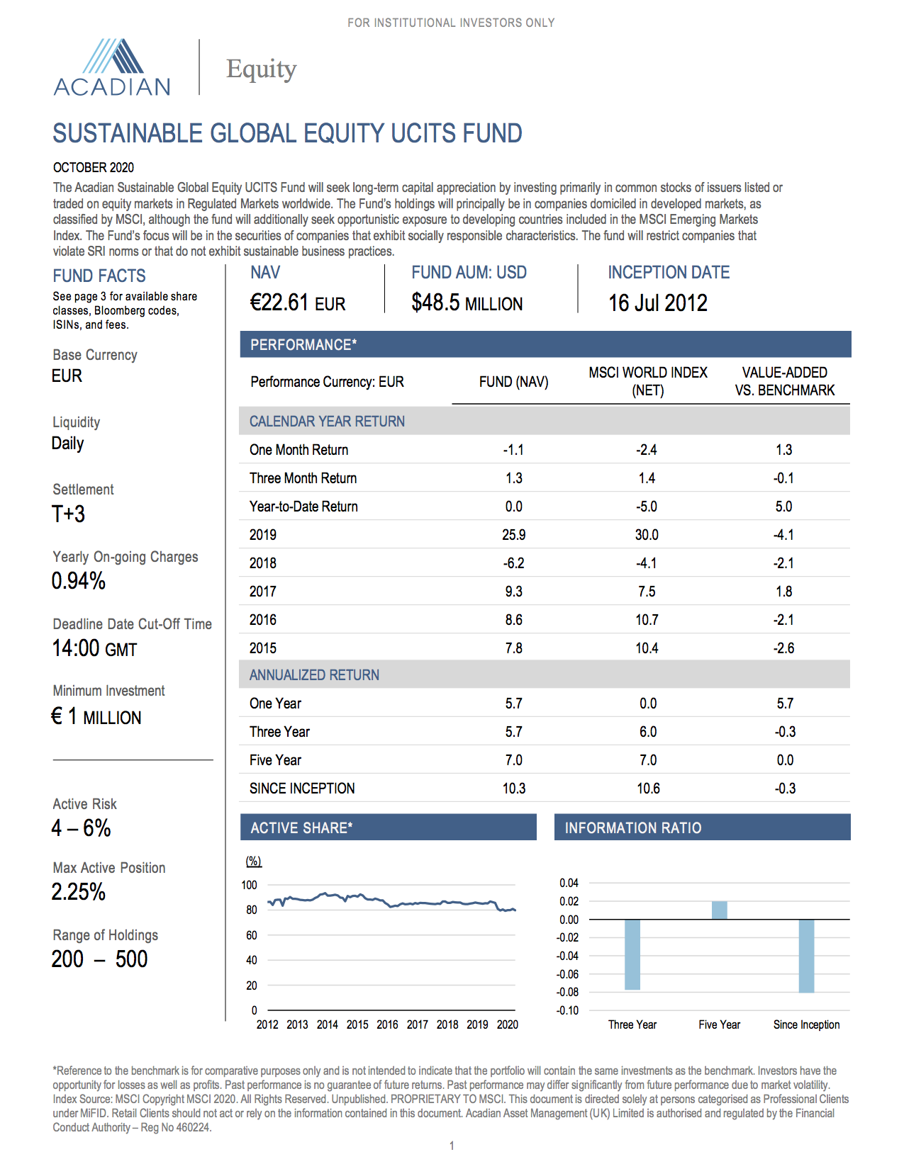 Sustainable Global Equity | Responsible Investor