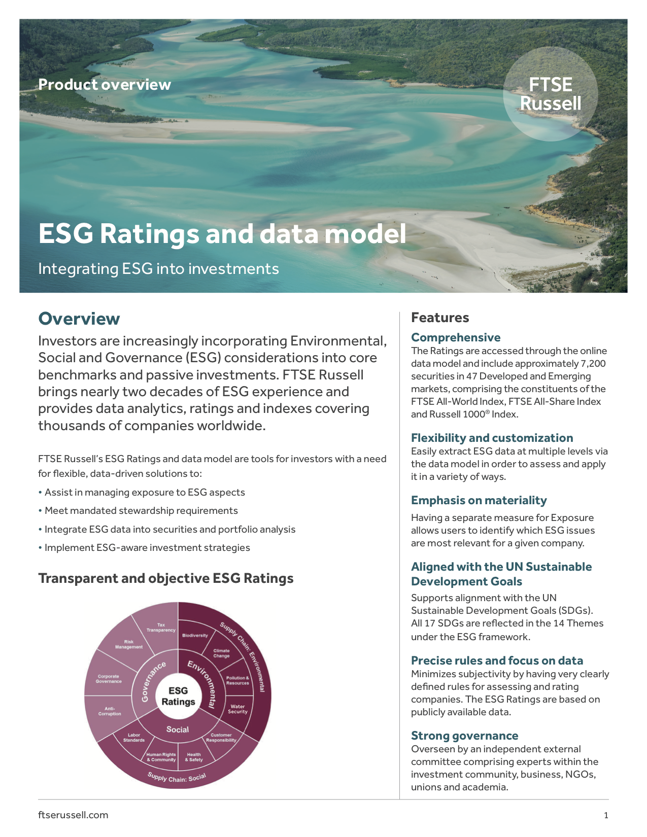 ESG Ratings | Responsible Investor